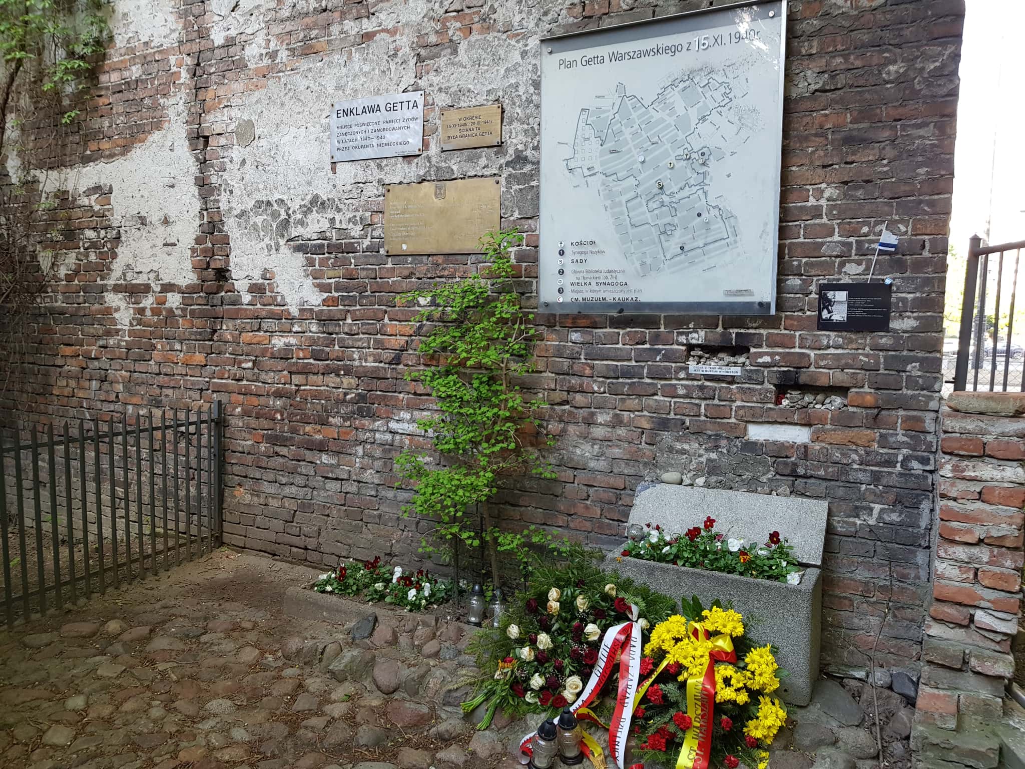 Descubre los rastros del Gueto de Varsovia - Atracciones turísticas y ...