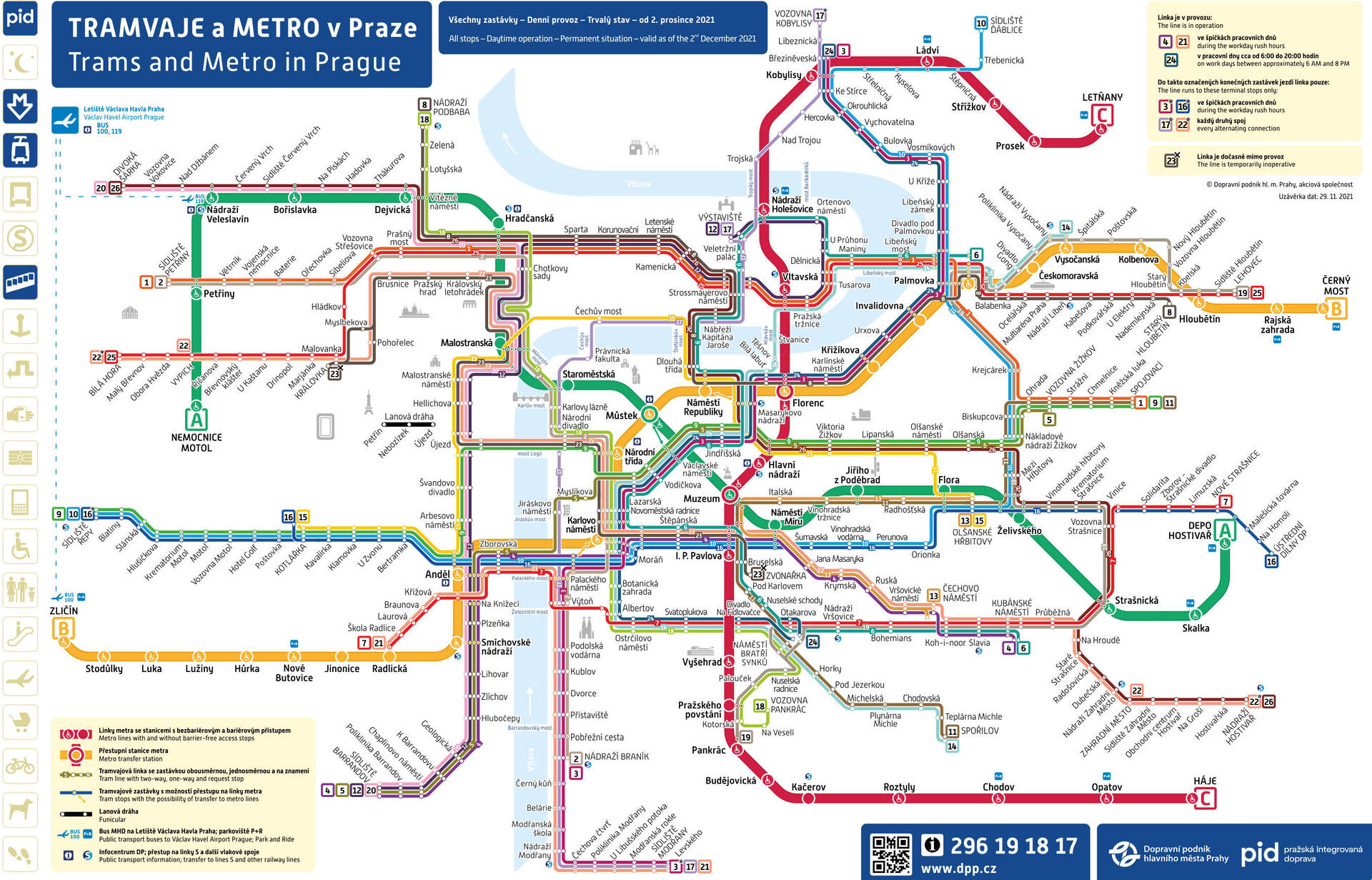 Transporte en Praga - Cómo moverte por la ciudad - Conociendo🌎